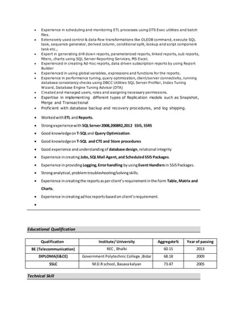 NiveditaResumeDBA | PDF