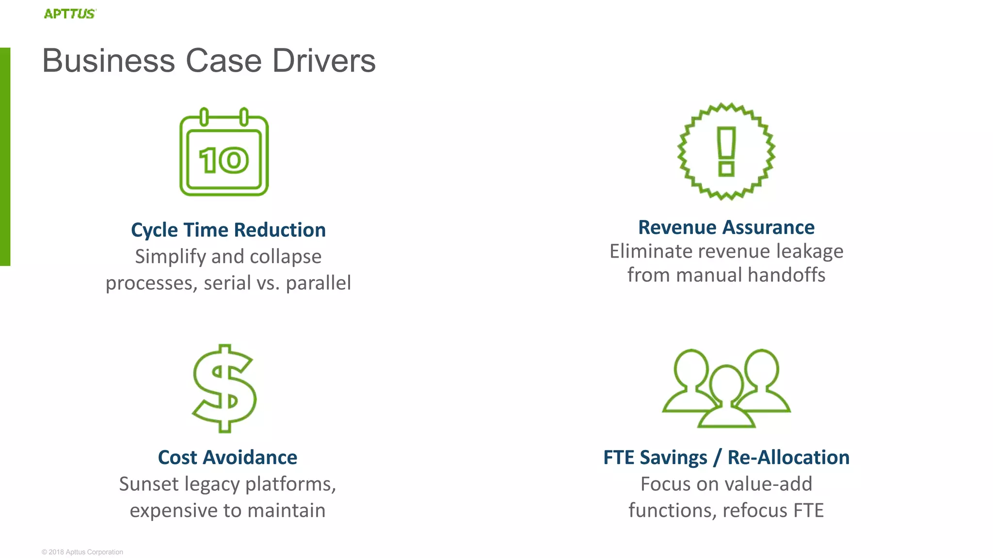 The Benefits of Integrated CPQ and Contract Management | PPT The Benefits of Integrated CPQ and Contract Management | PPT