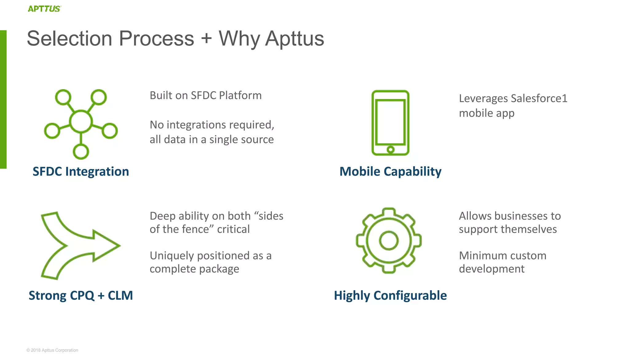 The Benefits of Integrated CPQ and Contract Management | PPT