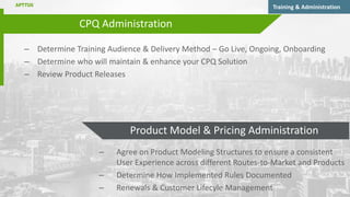 The Path to Configure Price Quote (CPQ) Sustainability | PPTX | Business | Business and Finance