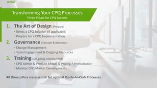 The Path to Configure Price Quote (CPQ) Sustainability | PPTX ...