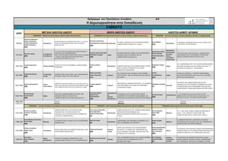 προγραμμα | PPT