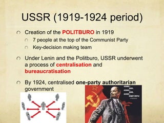 Sec 3N Hist (Elec) Chapter 2.1 (part 1): The Soviet Union | PPTX