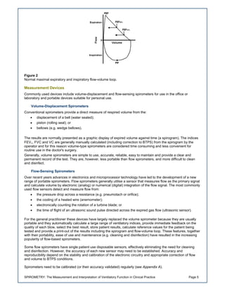 211 spirometer handbook-naca | PDF | Lung and Respiratory Health | Diseases and Conditions