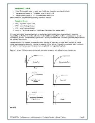 211 spirometer handbook-naca | PDF | Lung and Respiratory Health ...