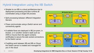 Whats New in IBM Integration Bus Interconnect 2017 | PPT