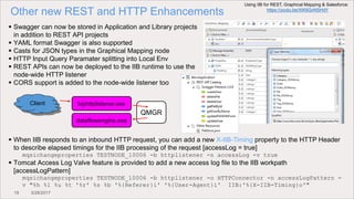 Whats New in IBM Integration Bus Interconnect 2017 | PPT