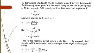 Magnetic Circuit & Energy Stored In Magnetic Field | PPTX