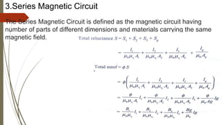 Magnetic Circuit & Energy Stored In Magnetic Field | PPTX