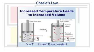 Properties of gases | PPTX