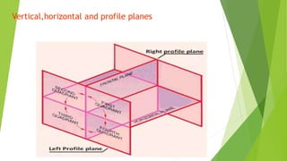 Orthographic Projection | PPTX