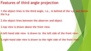 Orthographic Projection | PPTX