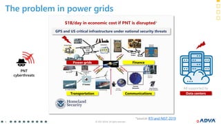 Best practices for secure synchronization in smart grids | PPT