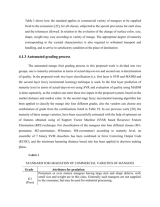 2110071135_ip_m-template-instructions.docx | Agriculture | Industries