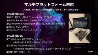 【Unity道場 自動車編】HMIにおけるUnity活用事例 | PDF
