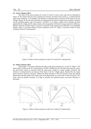 Electrical and environmental parameters of the performance of polymer solar cells based on P3HT ...
