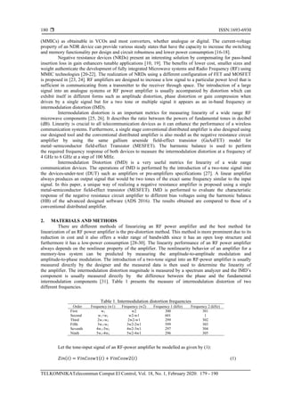 Negative resistance amplifier circuit using GaAsFET modelled single MESFET | PDF