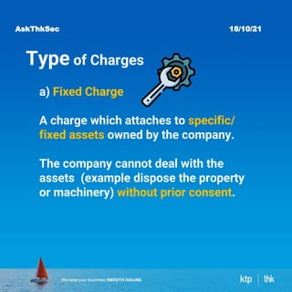 Registration of Charge | PPTX | Business | Business and Finance