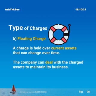 Registration of Charge | PPTX | Business | Business and Finance