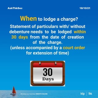 Registration of Charge | PPTX | Business | Business and Finance