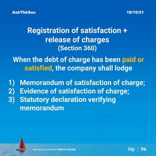 Registration of Charge | PPTX | Business | Business and Finance