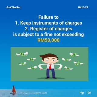 Registration of Charge | PDF