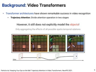 Object-Region Video Transformers | PPT
