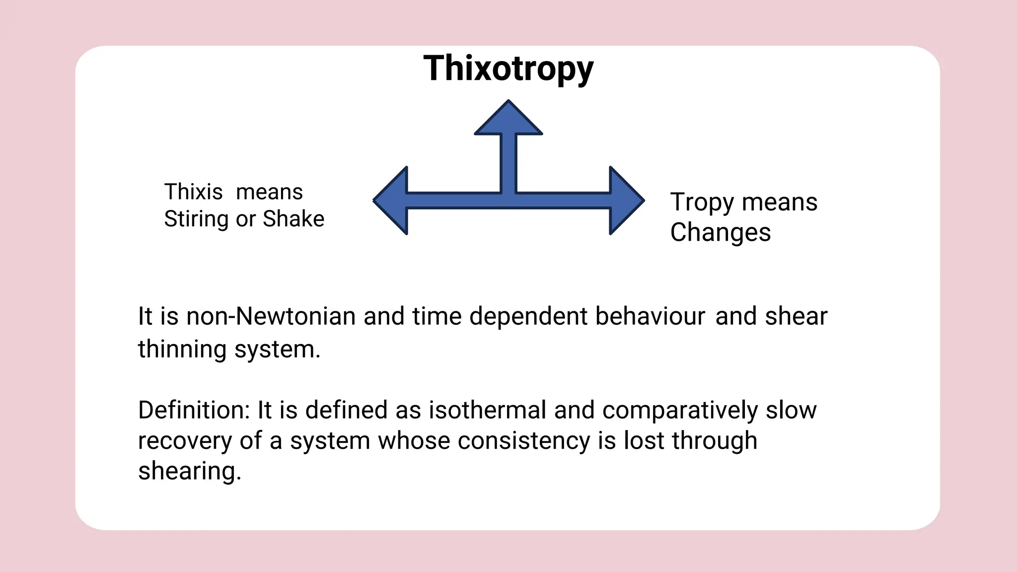 Thixotropy pharmaceutical physical chemistry.pdf