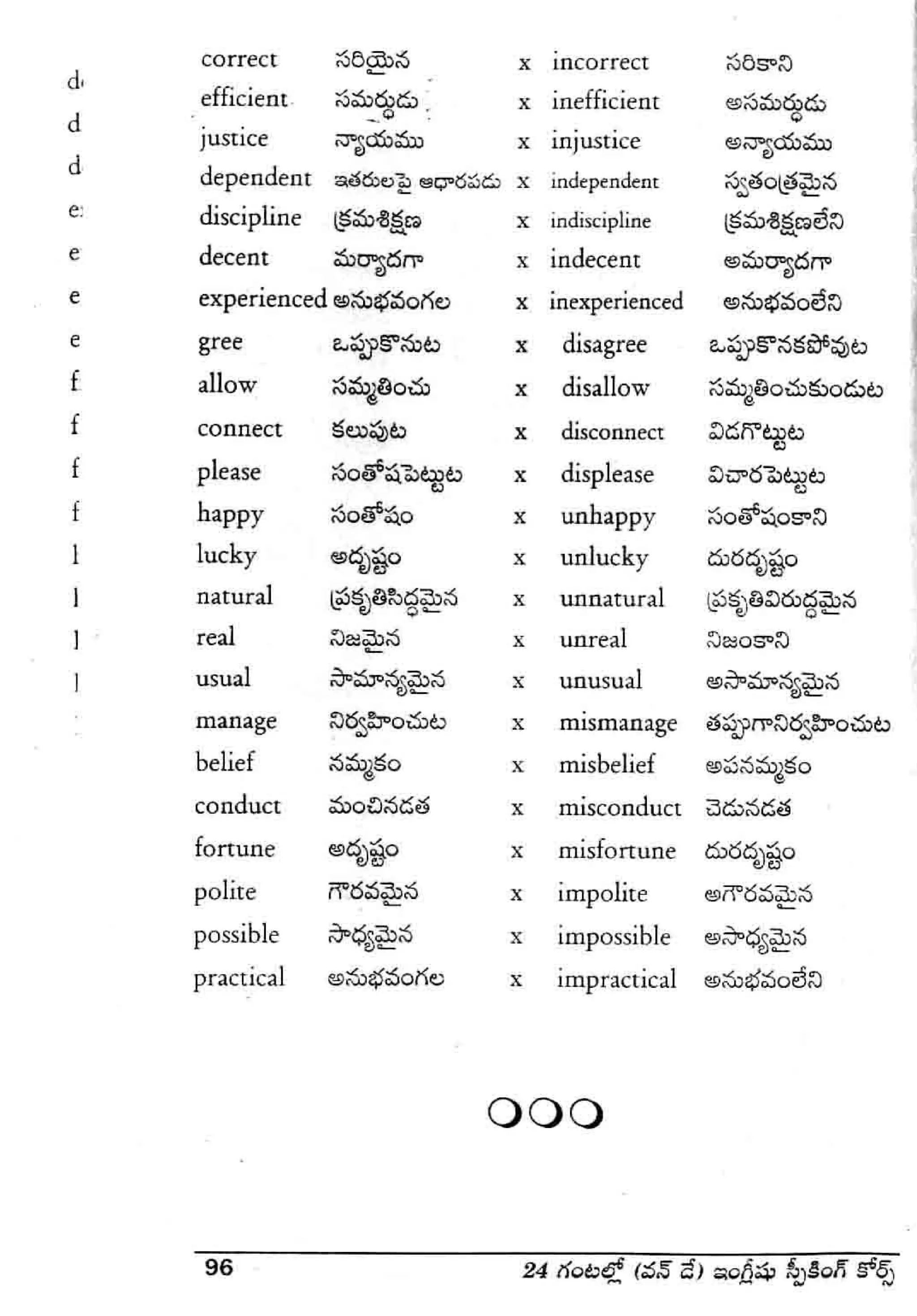 21103520 spoken-english-in-24-hours-from-telugu | PDF