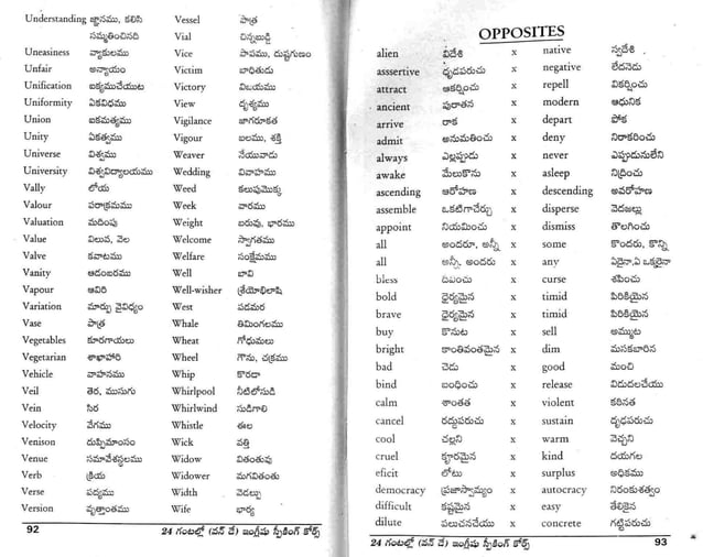 21103520 spoken-english-in-24-hours-from-telugu