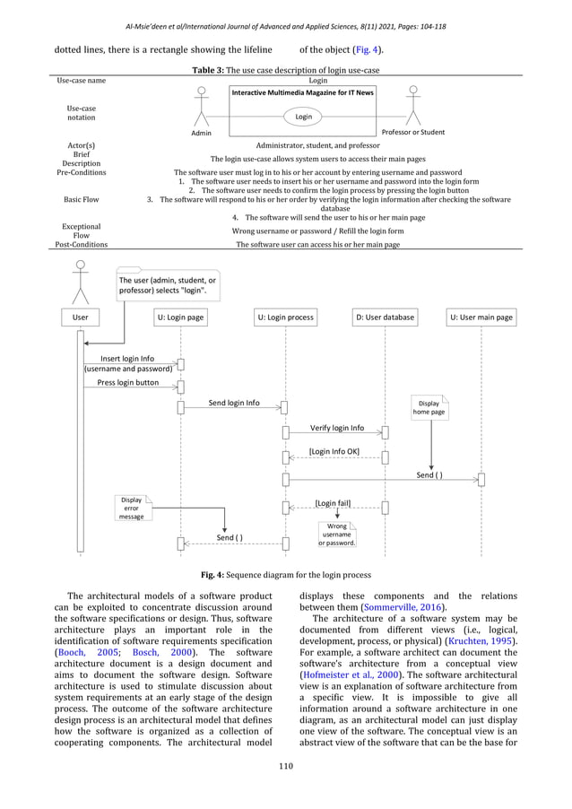 Constructing a software requirements specification and design for electronic IT news magazine ...