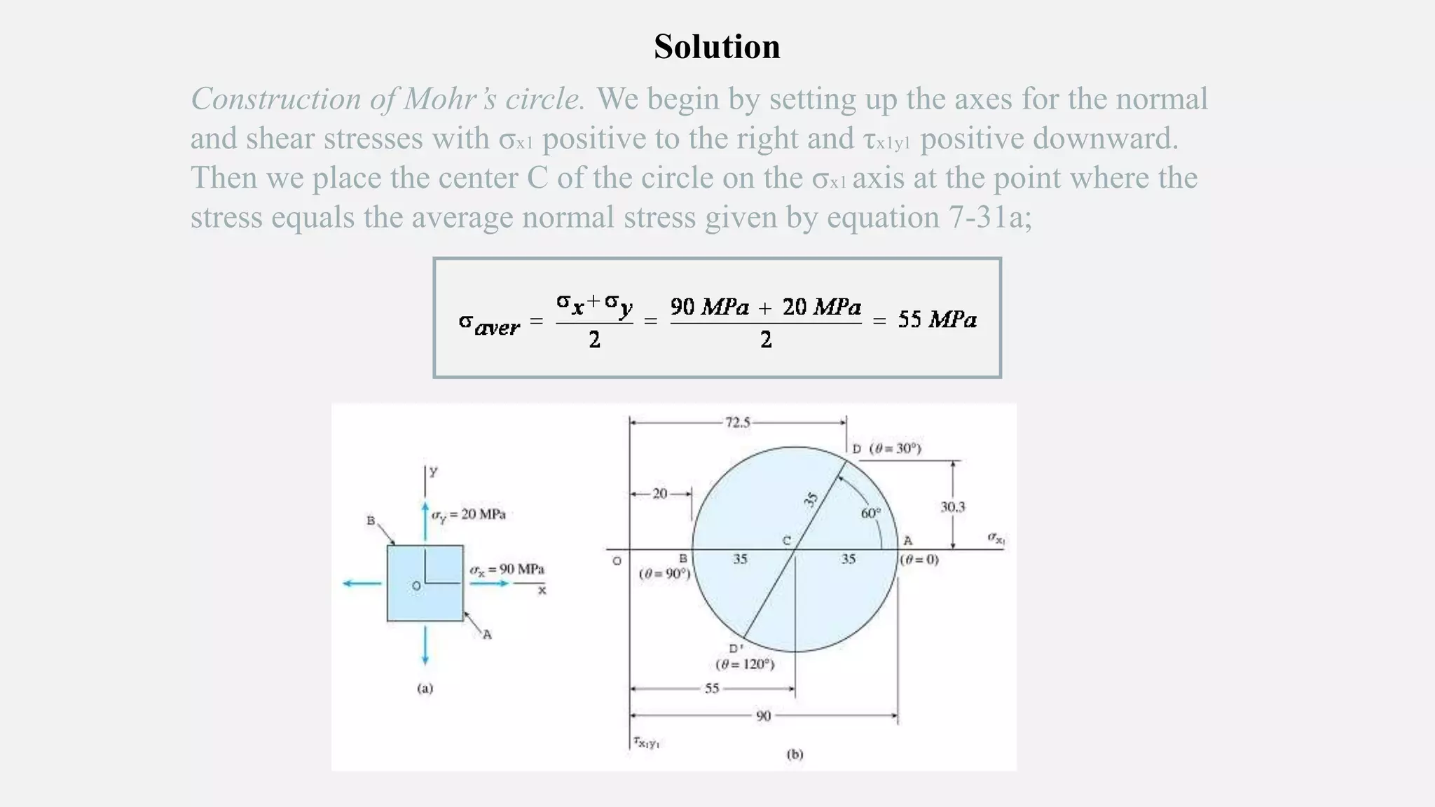 Principal Planes and Principal Stresses, Mohr's Circle Method | PPTX