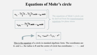 Principal Planes and Principal Stresses, Mohr's Circle Method | PPTX