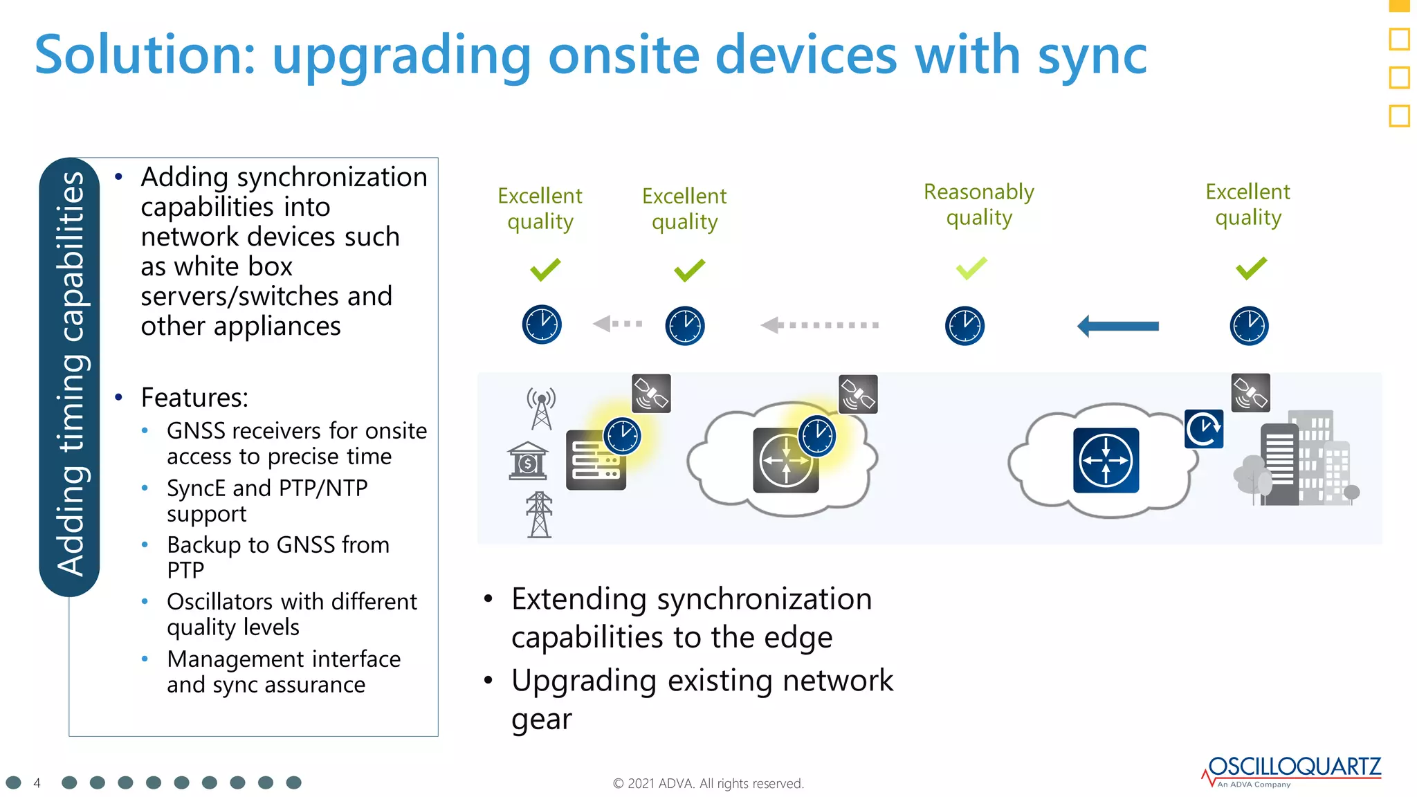 Meet the industry's first pluggable module for precise synchronization ...