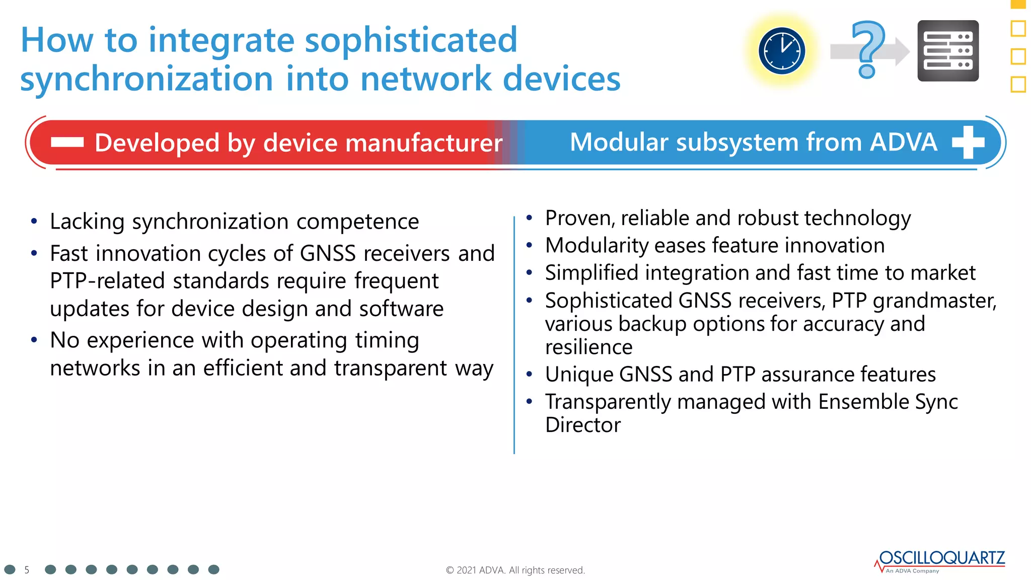 Meet the industry's first pluggable module for precise synchronization ...