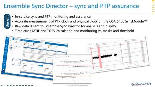 Meet the industry's first pluggable module for precise synchronization ...