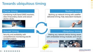 Meet the industry's first pluggable module for precise synchronization | PPT