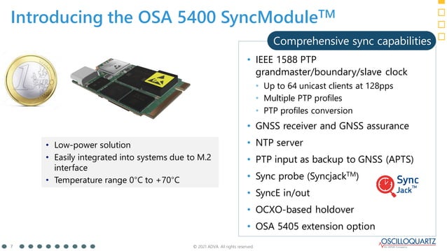 Meet the industry's first pluggable module for precise synchronization ...
