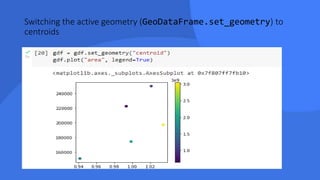 Geopandas.pptx
