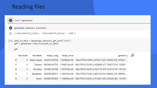 Geopandas.pptx