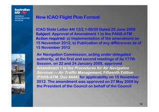 211111 workshop flight plan | PPT