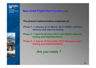 211111 workshop flight plan | PPT