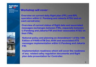 211111 workshop flight plan | PPT