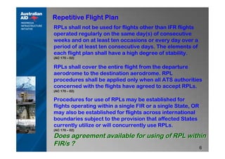 211111 workshop flight plan | PPT
