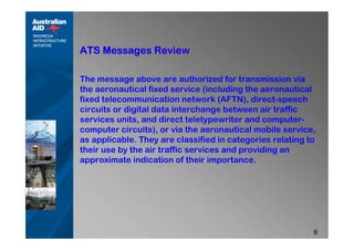 211111 workshop flight plan | PPT