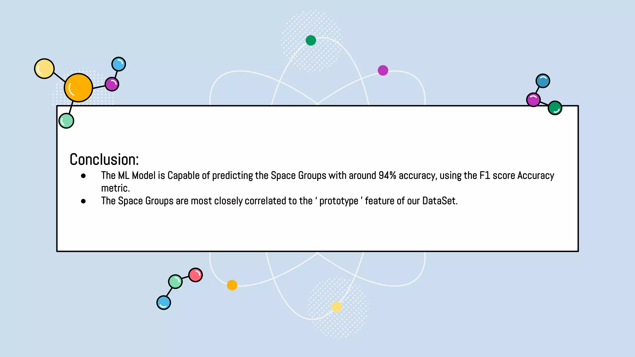 Using ML to predict the Space Groups of Pyrochlore compounds | PPT