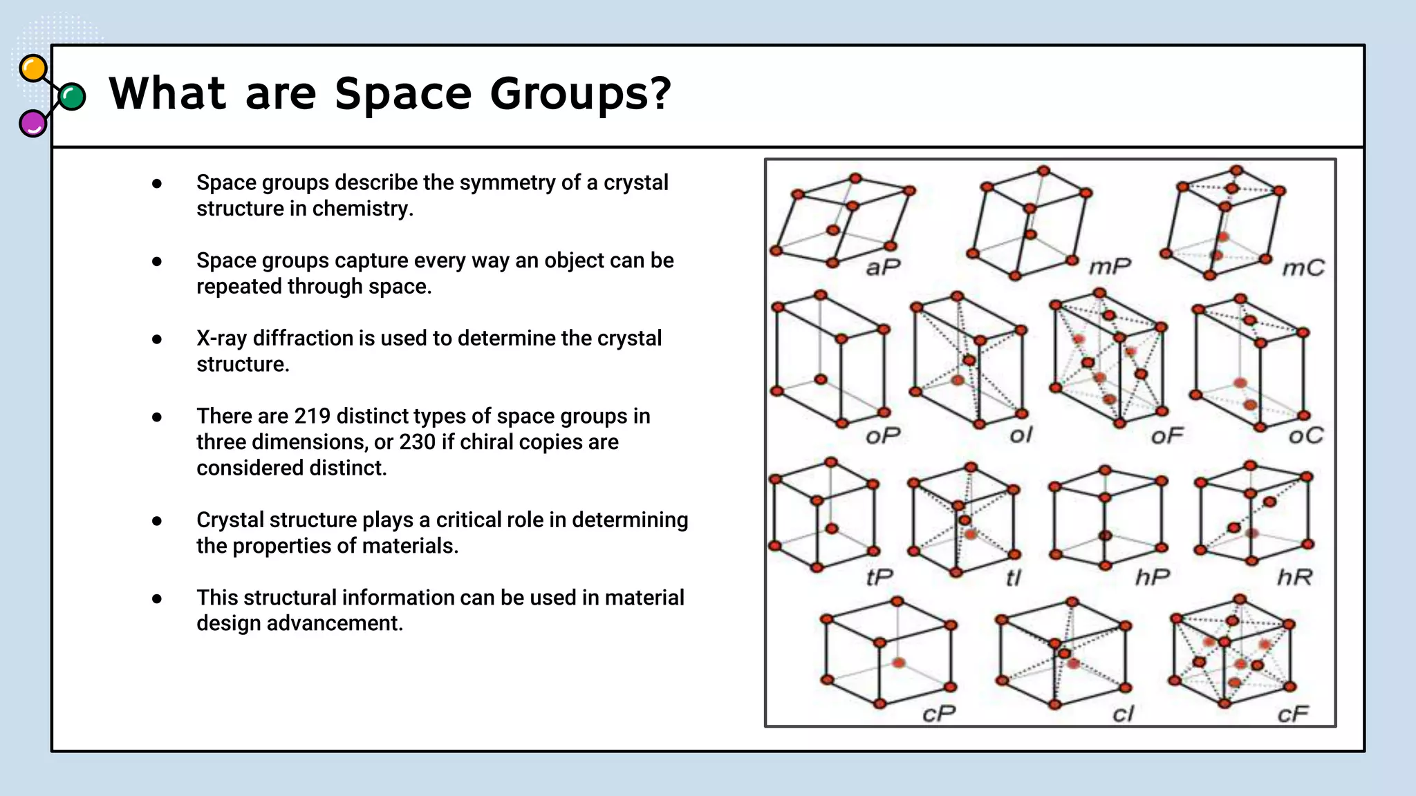 Using ML to predict the Space Groups of Pyrochlore compounds | PPT