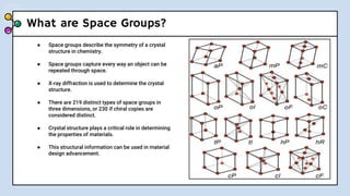 Using ML to predict the Space Groups of Pyrochlore compounds | PPT