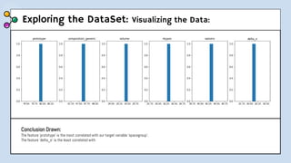 Using ML to predict the Space Groups of Pyrochlore compounds | PPT