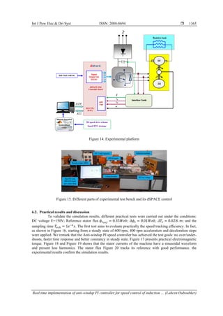 Real time implementation of anti-windup PI controller for speed control of induction machine ...